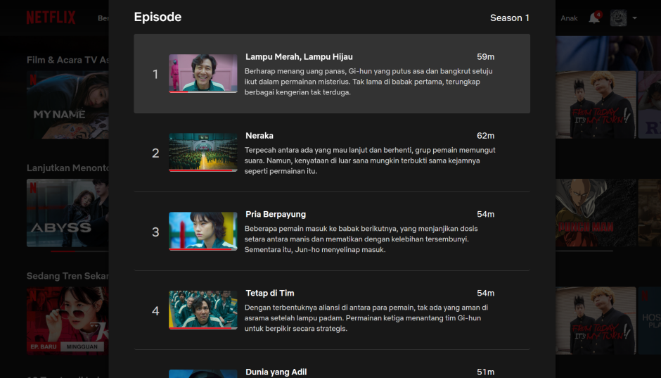 Menganalisis ERD dari Layanan Video on Demand Netflix