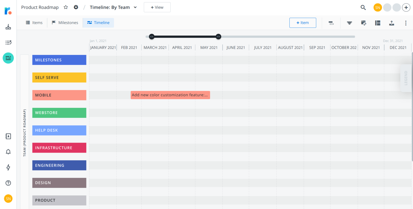 6 Product Management Tools Terbaik 2023