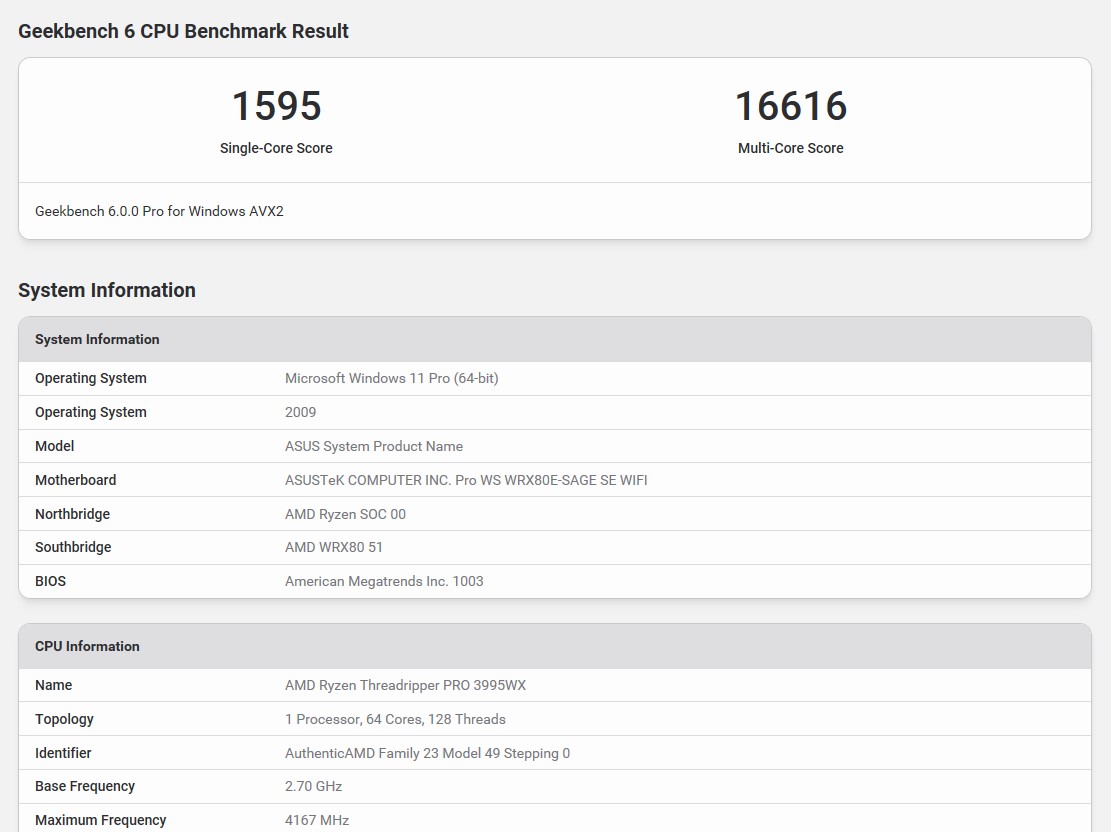 11 Software Benchmark Terbaik untuk Windows