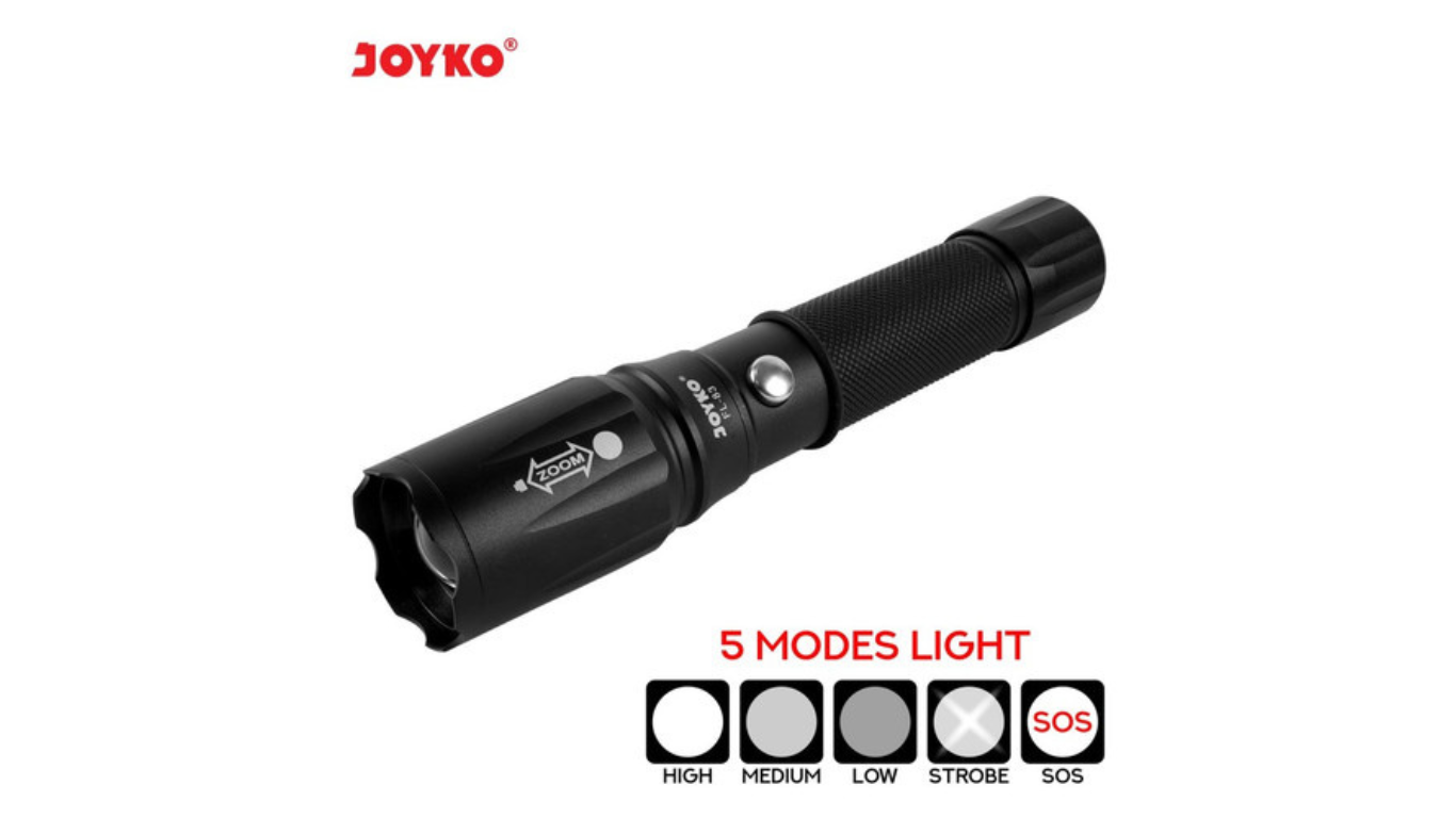 7 Senter LED Terbaik dengan Cahaya yang Terang - Teknovidia