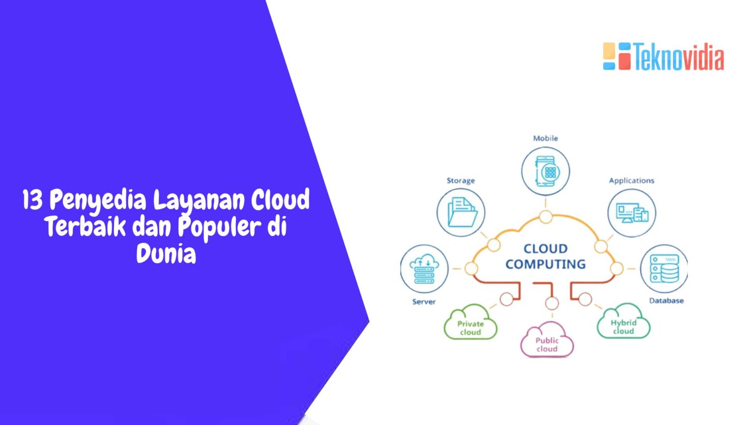 13 Penyedia Layanan Cloud Terbaik dan Populer di Dunia