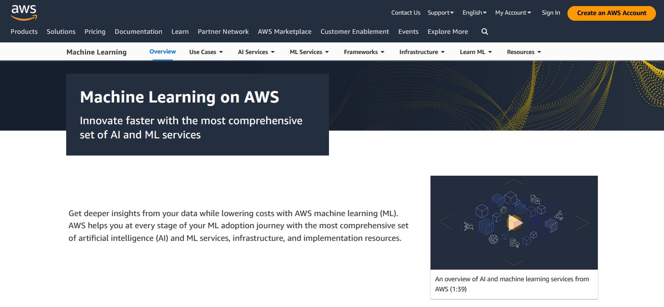 10 Software Machine Learning Terbaik dan Paling Populer