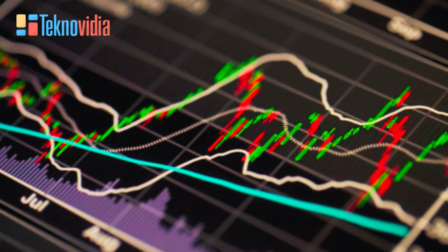 Daftar Channel Youtube Untuk Belajar Trading - Teknovidia