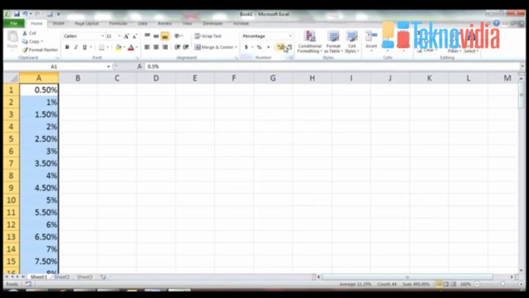 4 Cara Menjumlahkan Di excel Dengan Berbagai Metode - Teknovidia